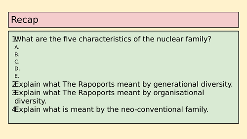 GCSE Sociology- Alternatives to the Family | Teaching Resources