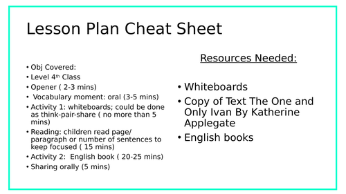 The One and Only Ivan: Week 1 Bundle | Teaching Resources