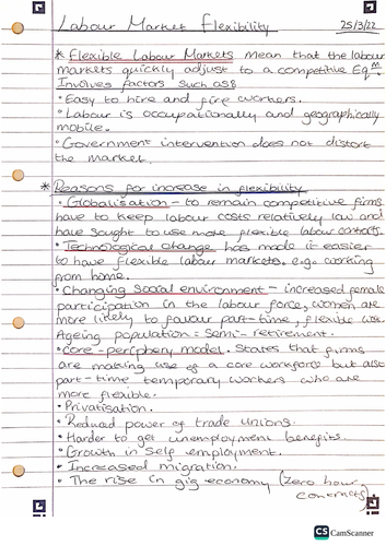 A-Level Economics Labour Market Flexibility revision notes | Teaching ...