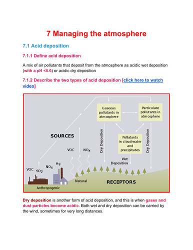 Managing the atmosphere | Teaching Resources