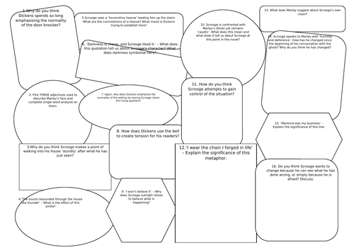 A Christmas Carol - Marley's Ghost | Teaching Resources