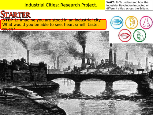 Industrial Cities: Research Project. | Teaching Resources
