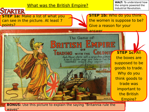 What was the British Empire? | Teaching Resources
