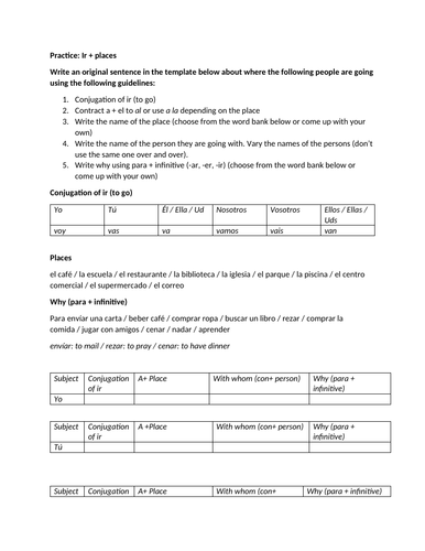 Practice: Ir and places (present tense) | Teaching Resources