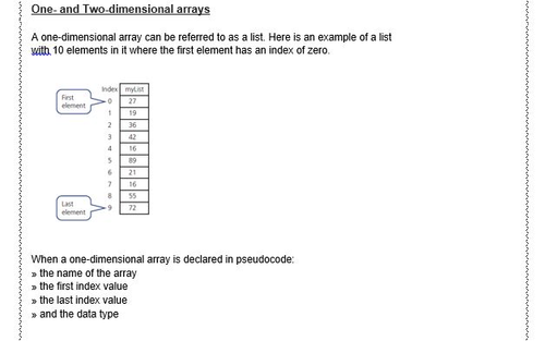 iGCSE - O-Level Programming (2210-0478) | Teaching Resources iGCSE - O-Level Programming (2210-0478) | Teaching Resources