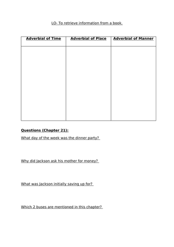 Teacher's Dead by Benjamin Zephaniah- KS3/4 Literacy planning ...