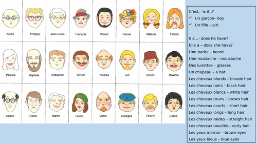 Guess who French | Teaching Resources