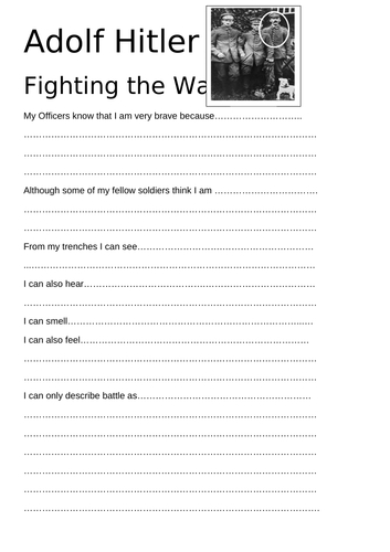 Hitler's Early Life | Teaching Resources