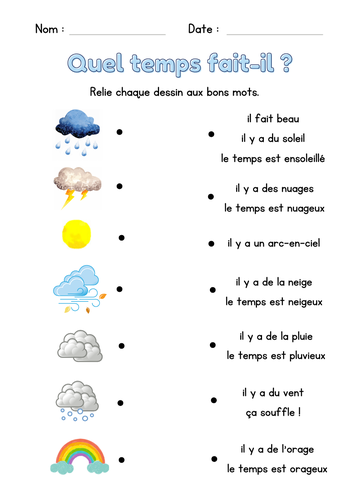 [French] Compréhension A1 - Quel temps fait-il ? (weather) | Teaching ...