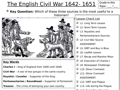 Why did the English Civil War start? – Long Term Causes | Teaching ...