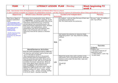 Year 4 Literacy and Maths Planning | Teaching Resources