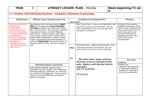 Year 4 Literacy and Maths Planning | Teaching Resources