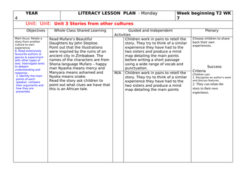Year 4 Literacy and Maths Planning | Teaching Resources