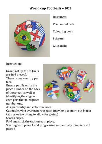 FIFA World Cup football 2022 | Teaching Resources