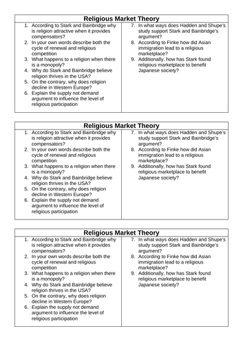 A Level Sociology Beliefs: Religion Renewal and Choice | Teaching Resources