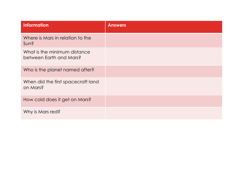 AQA Step Up to English: Component 2 SCIENCE-FICTION Unit | Teaching ...