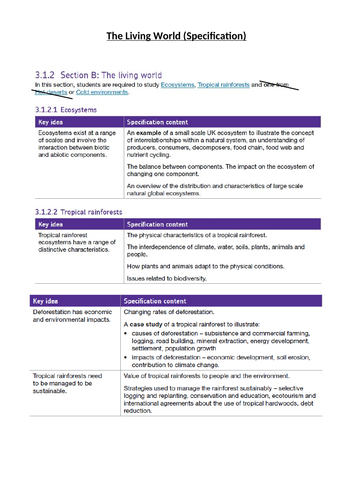 AQA GCSE Living World Resources | Teaching Resources