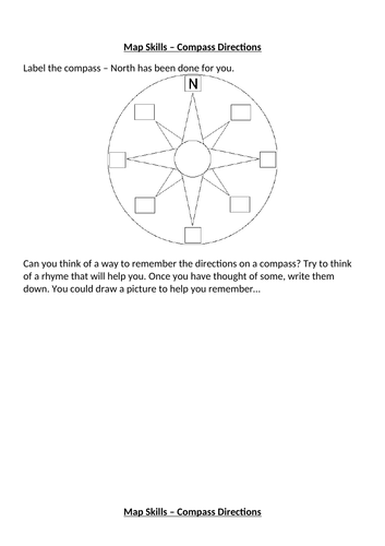 L3 - Compass points slides and resources | Teaching Resources