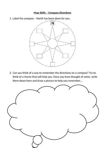 L3 - Compass points slides and resources | Teaching Resources