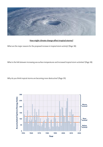 AQA GCSE Challenge of Natural Hazards Resources | Teaching Resources