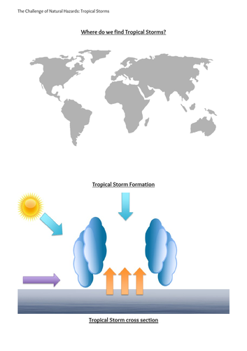AQA GCSE Challenge of Natural Hazards Resources | Teaching Resources