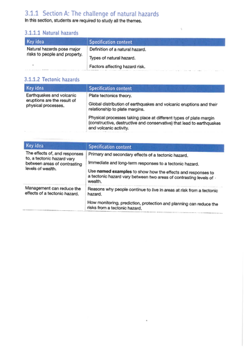 AQA GCSE Challenge of Natural Hazards Resources | Teaching Resources