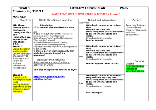 Year 3 Literacy and Maths Planning | Teaching Resources