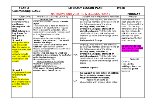 Year 3 Literacy and Maths Planning | Teaching Resources