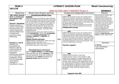 Year 3 Literacy and Maths Planning | Teaching Resources