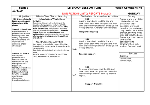 Year 3 Literacy and Maths Planning | Teaching Resources
