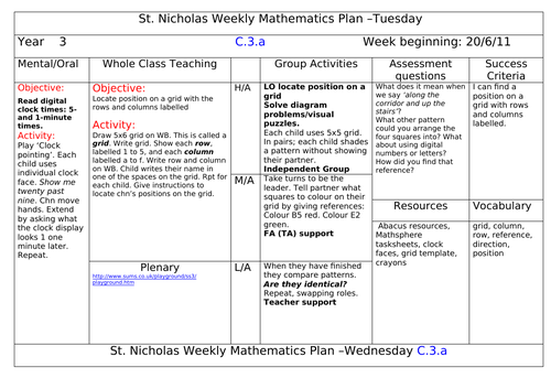 Year 3 Literacy and Maths Planning | Teaching Resources