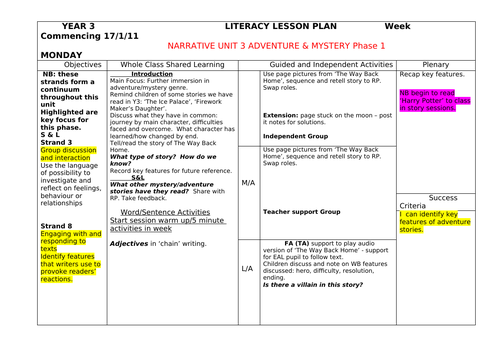 Year 3 Literacy and Maths Planning | Teaching Resources