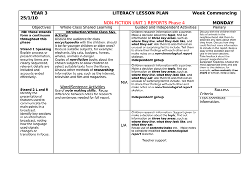 Year 3 Literacy and Maths Planning | Teaching Resources