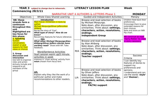 Year 3 Literacy and Maths Planning | Teaching Resources