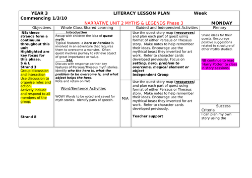 Year 3 Literacy and Maths Planning | Teaching Resources