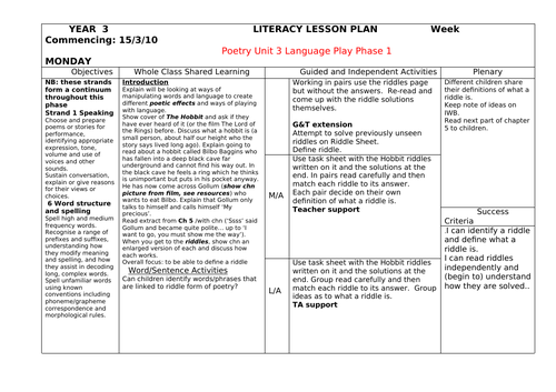 Year 3 Literacy and Maths Planning | Teaching Resources