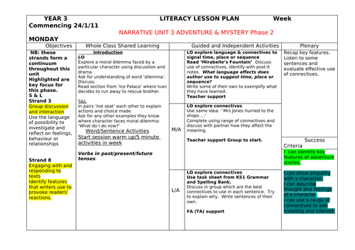 Year 3 Literacy and Maths Planning | Teaching Resources