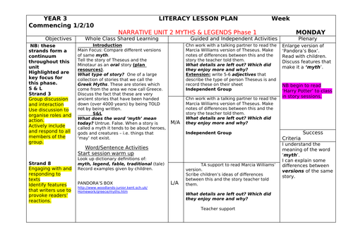 Year 3 Literacy and Maths Planning | Teaching Resources