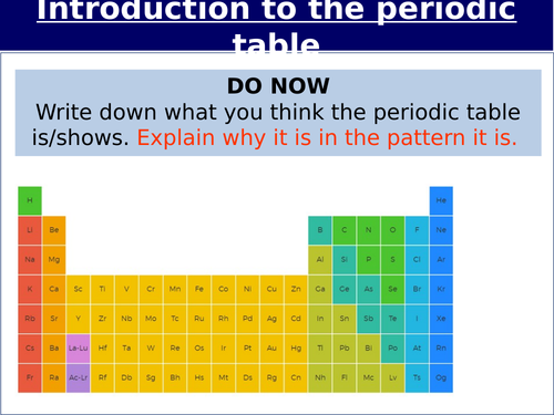 Atoms, Elements and Compounds - CIE IGCSE Chemistry Lesson PowerPoints ...
