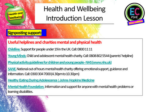 Health and Wellbeing Lesson PSHE | Teaching Resources