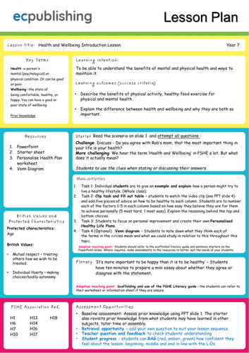 Health and Wellbeing Lesson PSHE | Teaching Resources