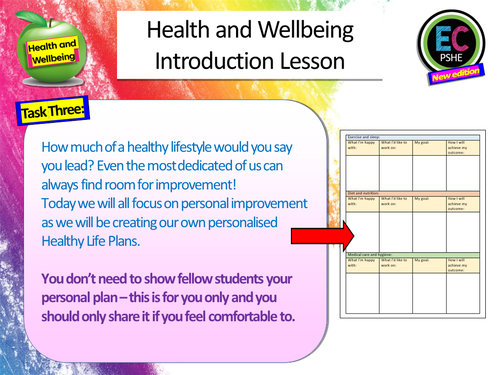 Health and Wellbeing Lesson PSHE | Teaching Resources