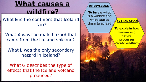 What is a wildfire | Teaching Resources