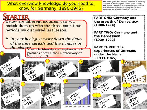 What overview knowledge do you need to know for Germany, 1890-1945 ...