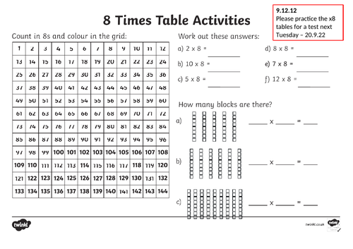Times Tables/Multiplication Check | Teaching Resources Times Tables/Multiplication Check | Teaching Resources