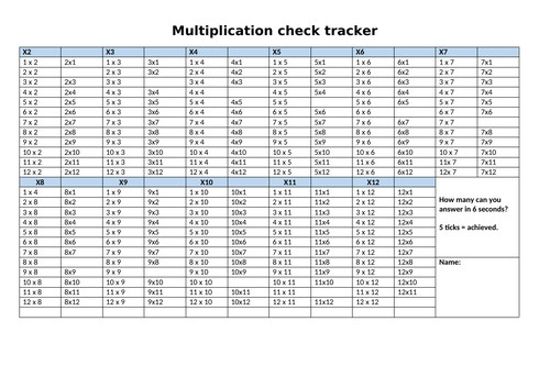 Times Tables/Multiplication Check | Teaching Resources Times Tables/Multiplication Check | Teaching Resources
