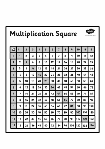 Times Tables/Multiplication Check | Teaching Resources Times Tables/Multiplication Check | Teaching Resources