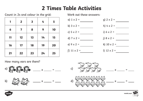Times Tables/Multiplication Check | Teaching Resources Times Tables/Multiplication Check | Teaching Resources
