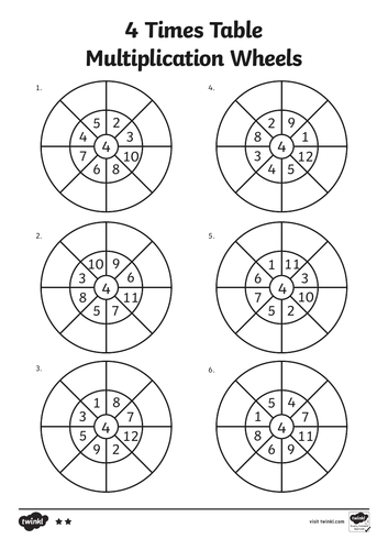 Times Tables/Multiplication Check | Teaching Resources Times Tables/Multiplication Check | Teaching Resources