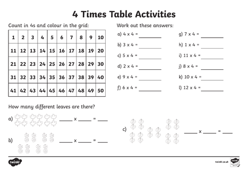 Times Tables/Multiplication Check | Teaching Resources Times Tables/Multiplication Check | Teaching Resources